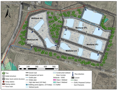Studying the feasibility of a “treatment train” to remove phosphorus ...
